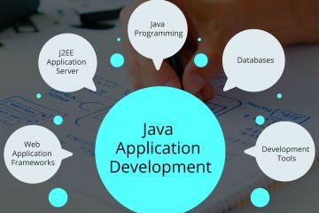 Are Your Business Strategies Efficient Enough?